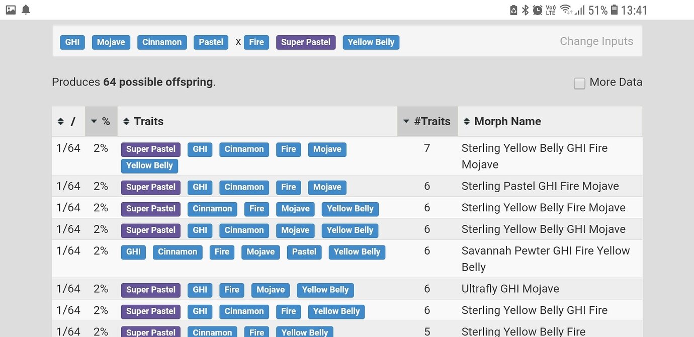 Welcome to the dark side! Show your dark morphs! - Ball Pythons ...